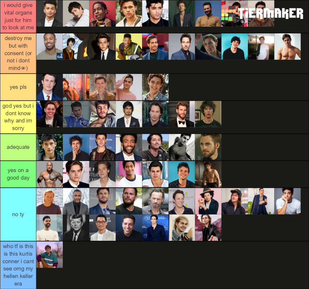 beautiful men Tier List (Community Rankings) - TierMaker