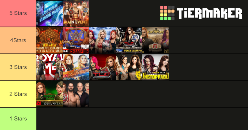 Becky Lynch's Matches Tier List (Community Rankings) - TierMaker