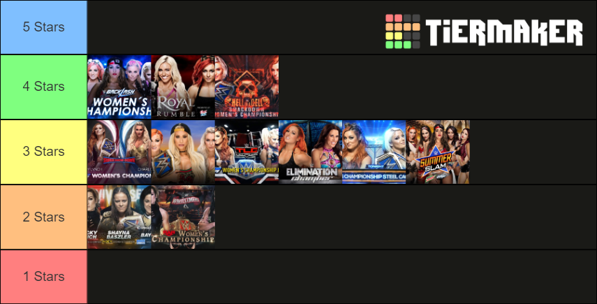 Becky Lynch's Matches II Tier List (Community Rankings) - TierMaker