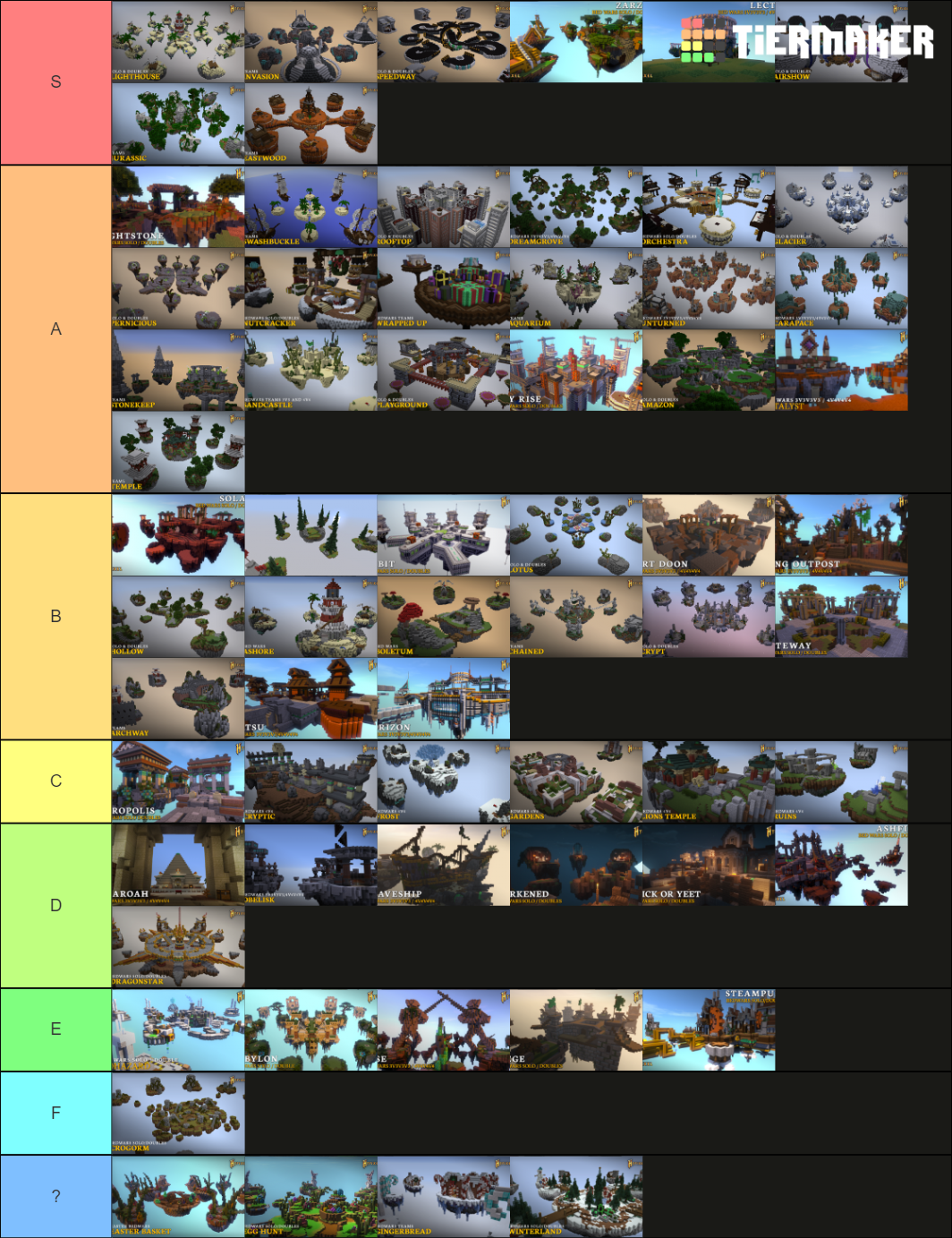 Bedwar Maps Tier List (Community Rankings) - TierMaker