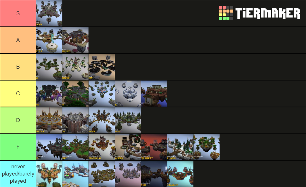 Bedwars Solo and Doubles Maps Tier List (Community Rankings) - TierMaker
