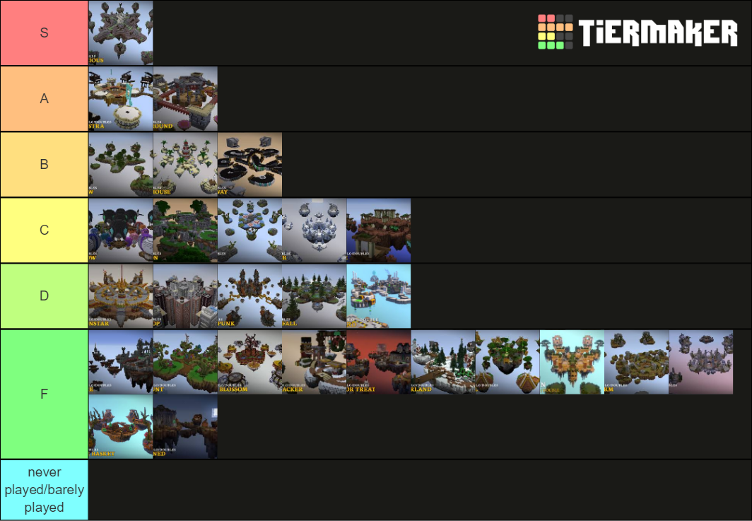 Bedwars Solo and Doubles Maps Tier List (Community Rankings) - TierMaker