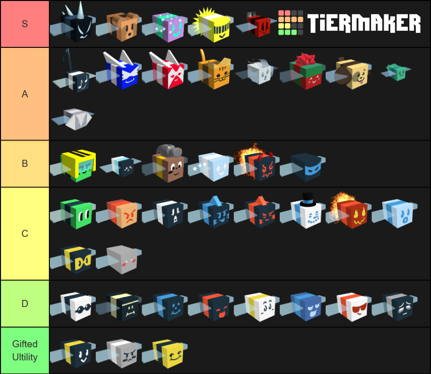 Bee Swarm Simulator Bees (Mythics Update) Tier List (Community Rankings ...