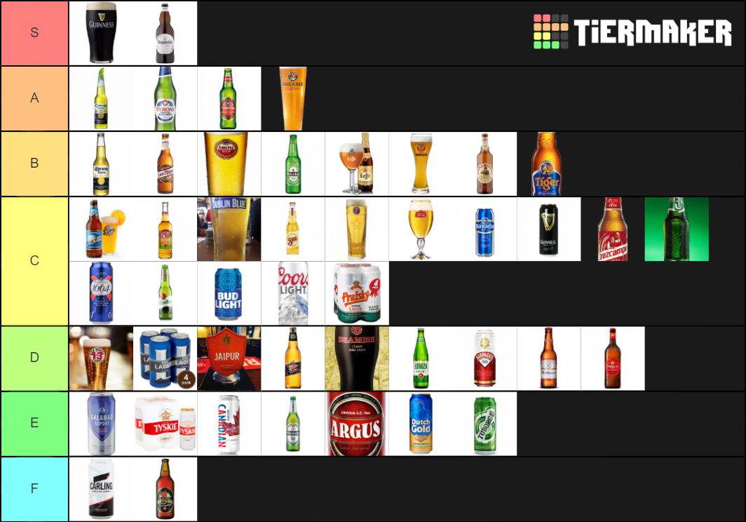 Beer Tier List (Community Rankings) - TierMaker