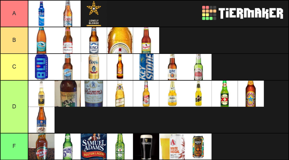 Beer Tier List Community Rankings TierMaker Beer Tier List Community Rankings TierMaker