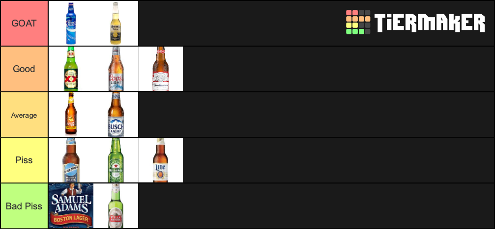 Beer Tier List (Community Rankings) - TierMaker