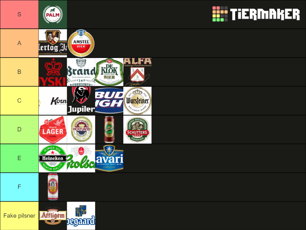 Beer Tierlist Tier List (Community Rankings) - TierMaker