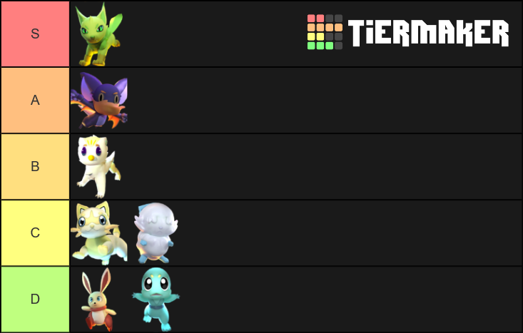 Beginners' Loomians Tier List (Community Rankings) - TierMaker