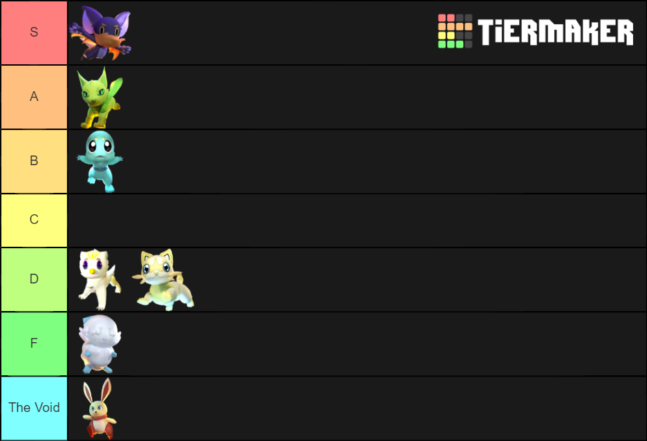 Beginners' Loomians Tier List (Community Rankings) - TierMaker
