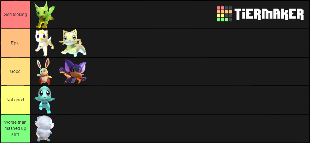 Beginners' Loomians Tier List (Community Rankings) - TierMaker