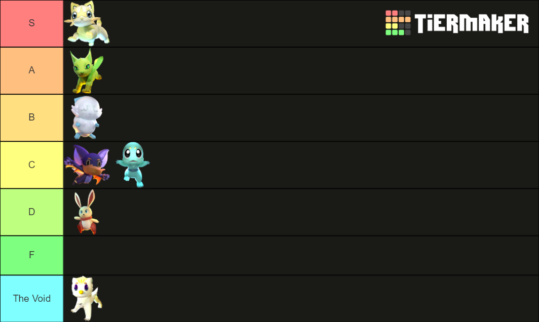 Beginners' Loomians Tier List (Community Rankings) - TierMaker