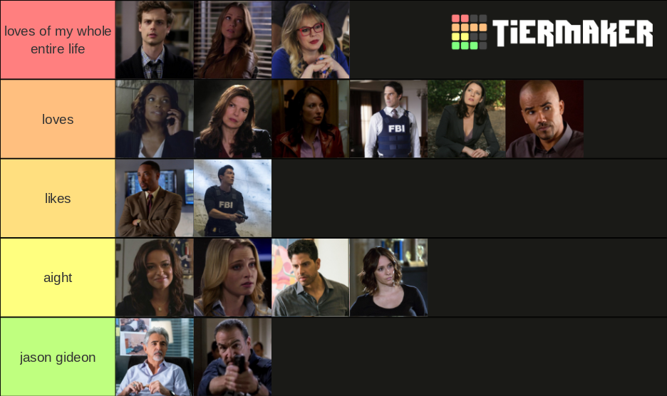 behavioral analysis unit in quantico, virginia Tier List (Community ...
