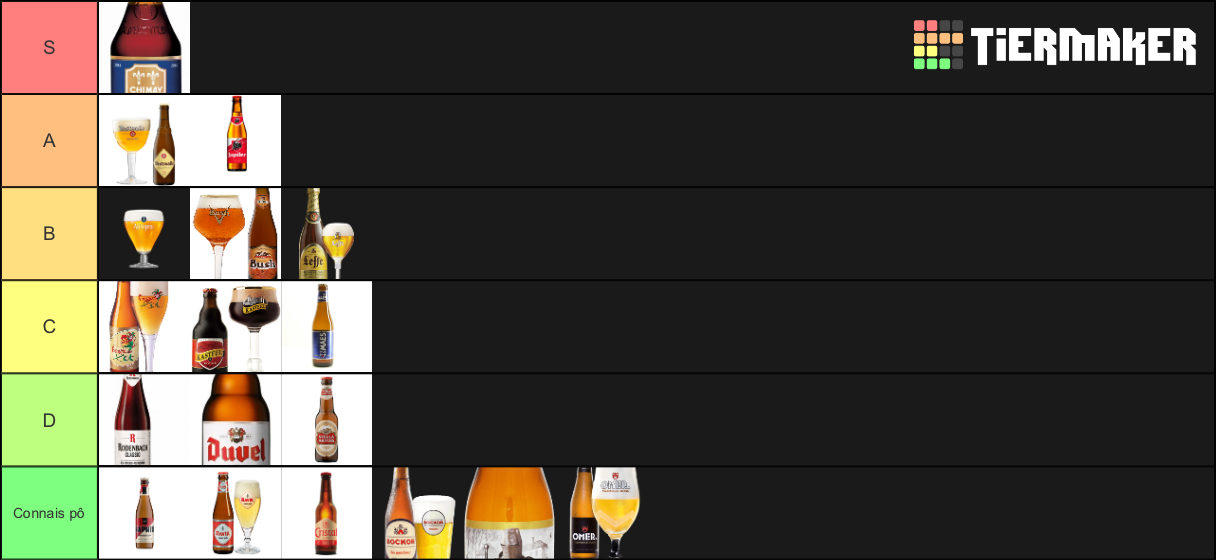 Belgian Beer Tier List (Community Rankings) - TierMaker