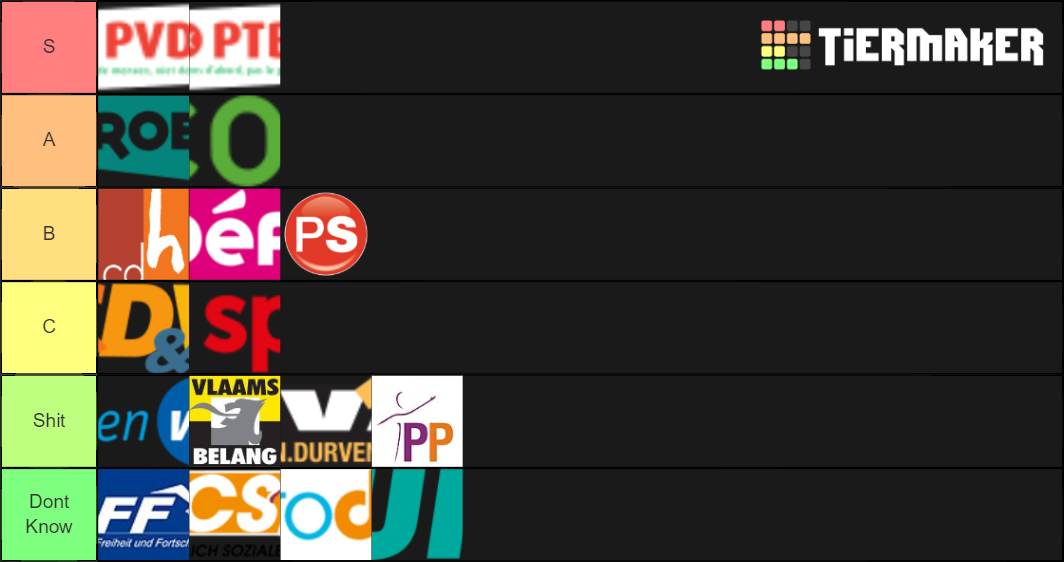 Belgian Political Parties Tier List (Community Rankings) - TierMaker