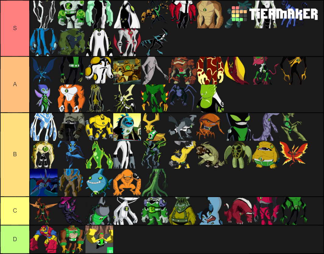 Ben 10 Aliens Tier List (Community Rankings) - TierMaker
