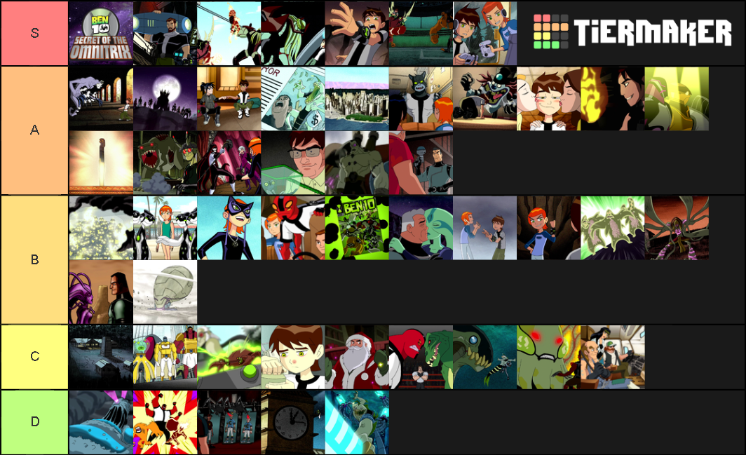 Ben 10 Episodes Tier List (Community Rankings) - TierMaker