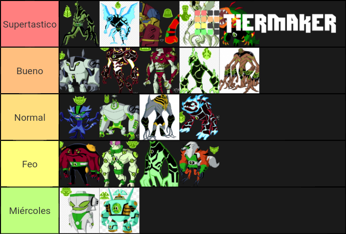 Ben 10 fusion p Tier List (Community Rankings) - TierMaker