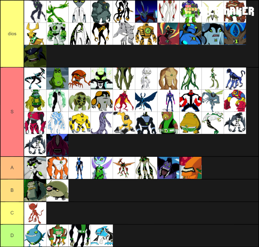 ben10 aliens Tier List (Community Rankings) - TierMaker