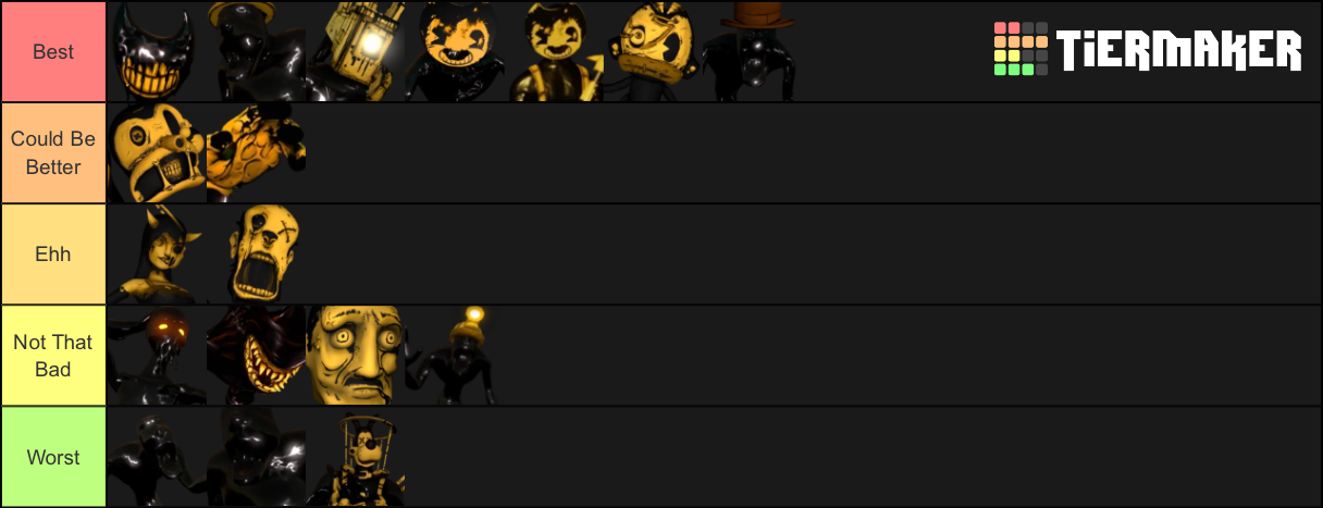 Bendy And The Ink Machine Characters Tier List (Community Rankings ...