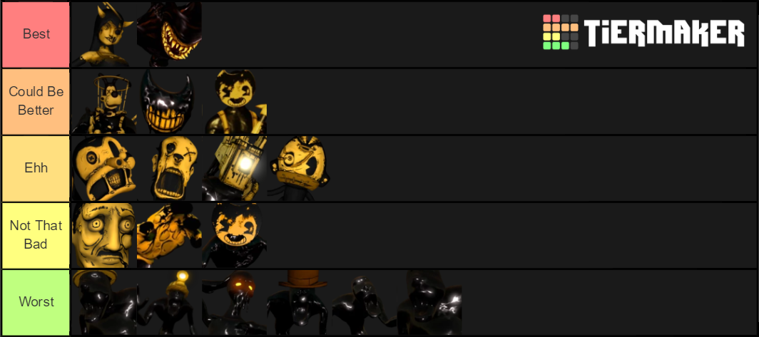 Bendy And The Ink Machine Characters Tier List (Community Rankings ...