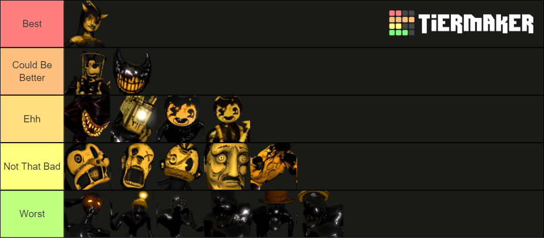Bendy And The Ink Machine Characters Tier List (Community Rankings ...