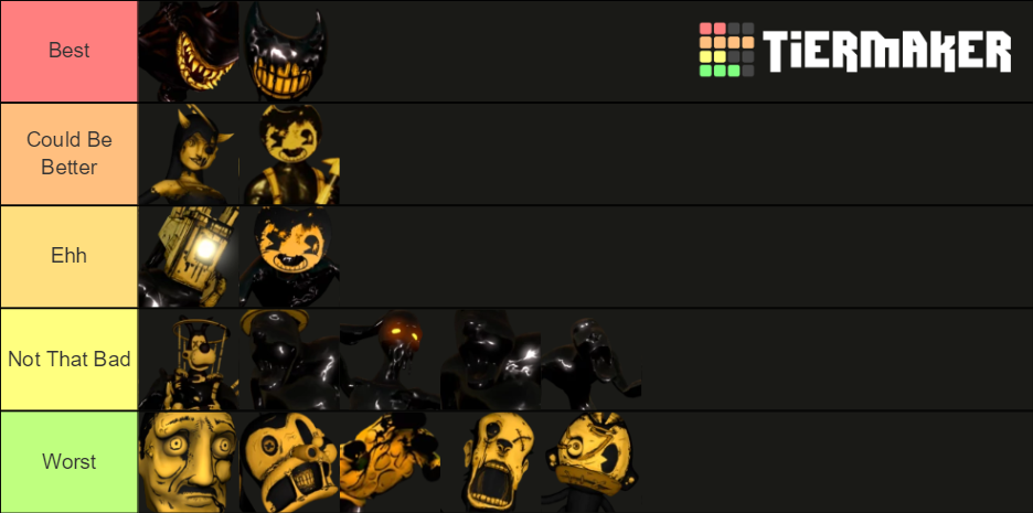 Bendy And The Ink Machine Characters Tier List (Community Rankings ...