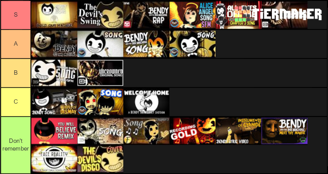 bendy songs Tier List (Community Rankings) - TierMaker
