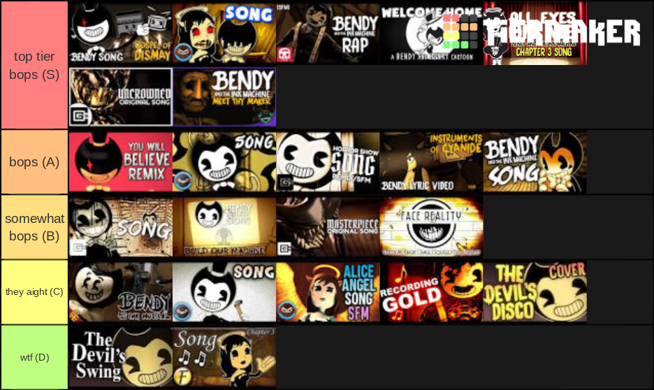 bendy songs Tier List (Community Rankings) - TierMaker