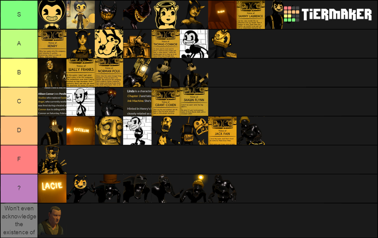 Bendy Tier List (Community Rankings) - TierMaker