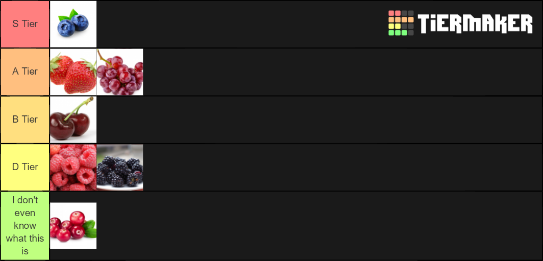 Berry Tier List (Community Rankings) - TierMaker