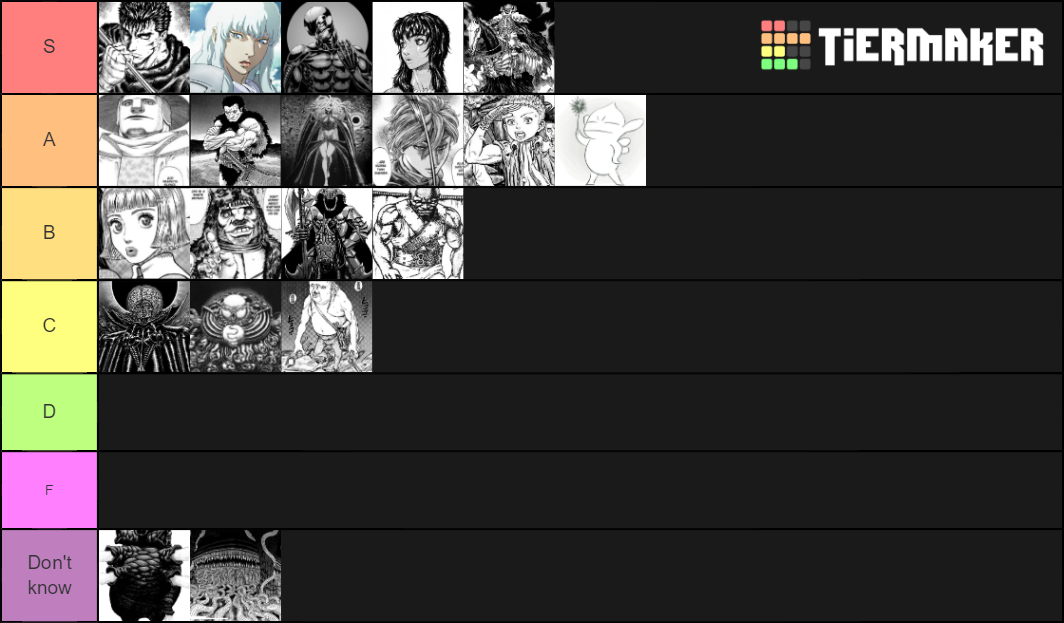 Berserk Tier List (Community Rankings) - TierMaker