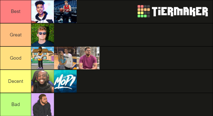 Best 2Hype Members Tier List (Community Rankings) - TierMaker