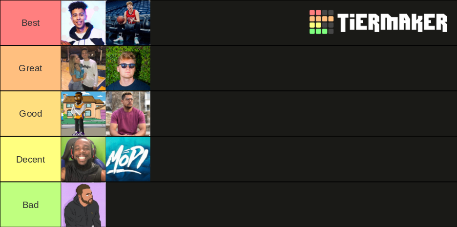 Best 2Hype Members Tier List (Community Rankings) - TierMaker
