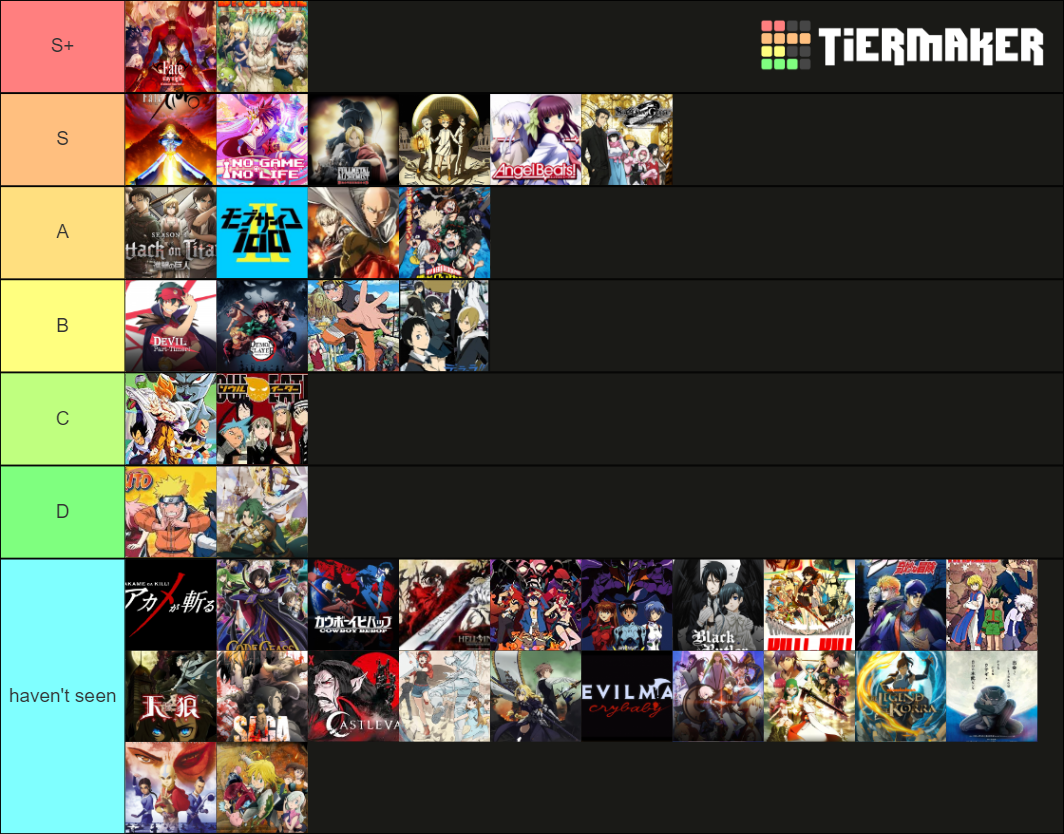 Best Action in Anime Tier List (Community Rankings) - TierMaker