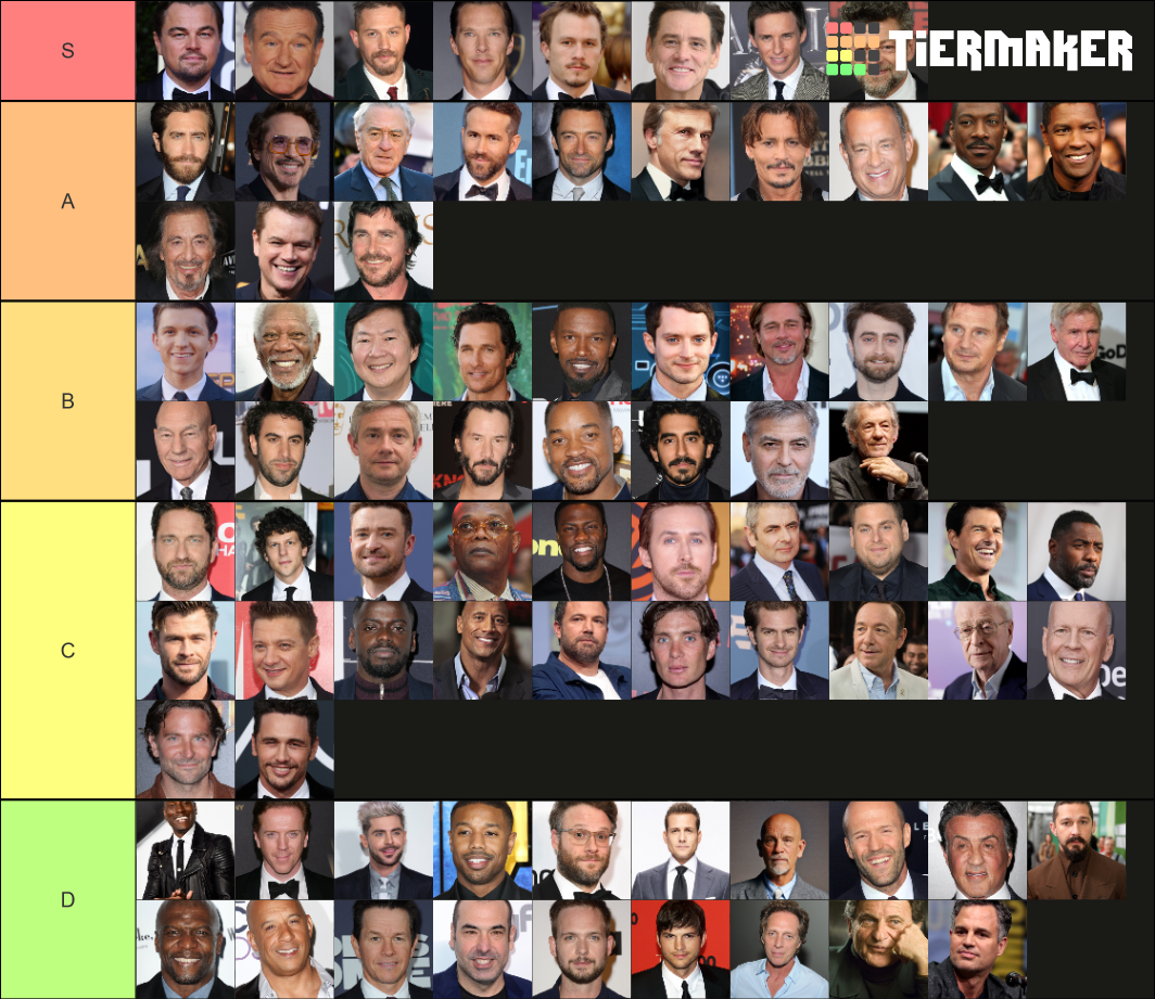 Best Actor Tier List (Community Rankings) - TierMaker