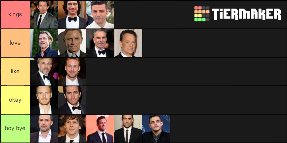 best actors Tier List (Community Rankings) - TierMaker