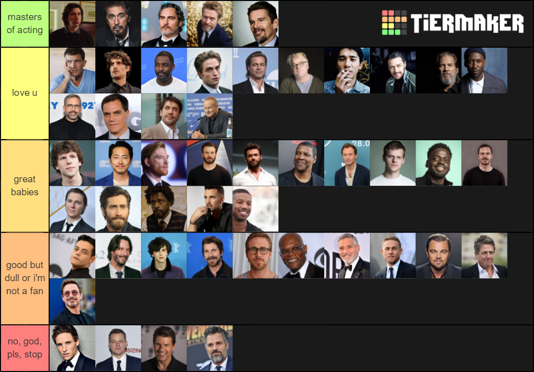 Best Actors Tier List (Community Rankings) - TierMaker