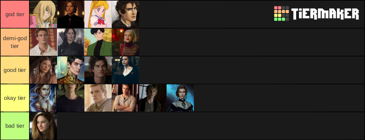 Best & Worst Characters Tier List (Community Rankings) - TierMaker