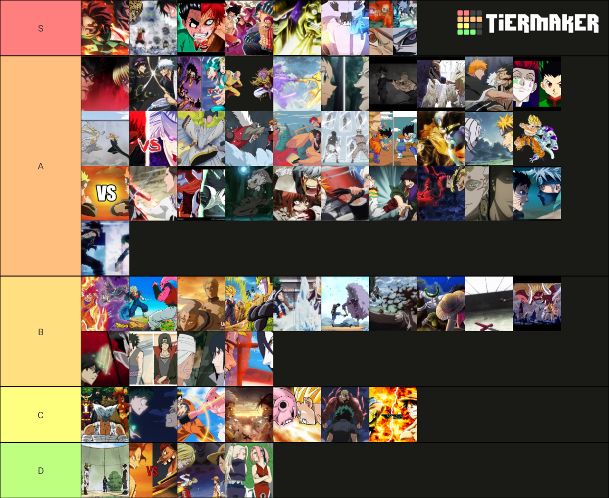 best anime/manga fights Tier List (Community Rankings) - TierMaker