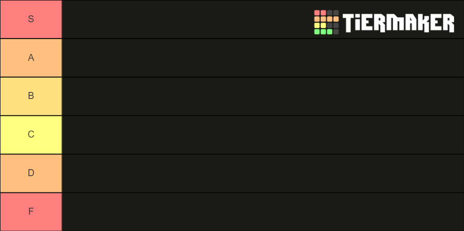 Best anime MCs Tier List (Community Rankings) - TierMaker