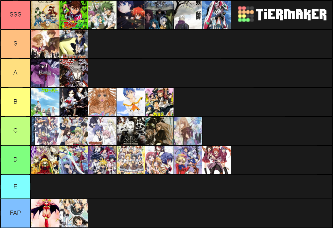 Best Animes 2005 Tier List (Community Rankings) - TierMaker