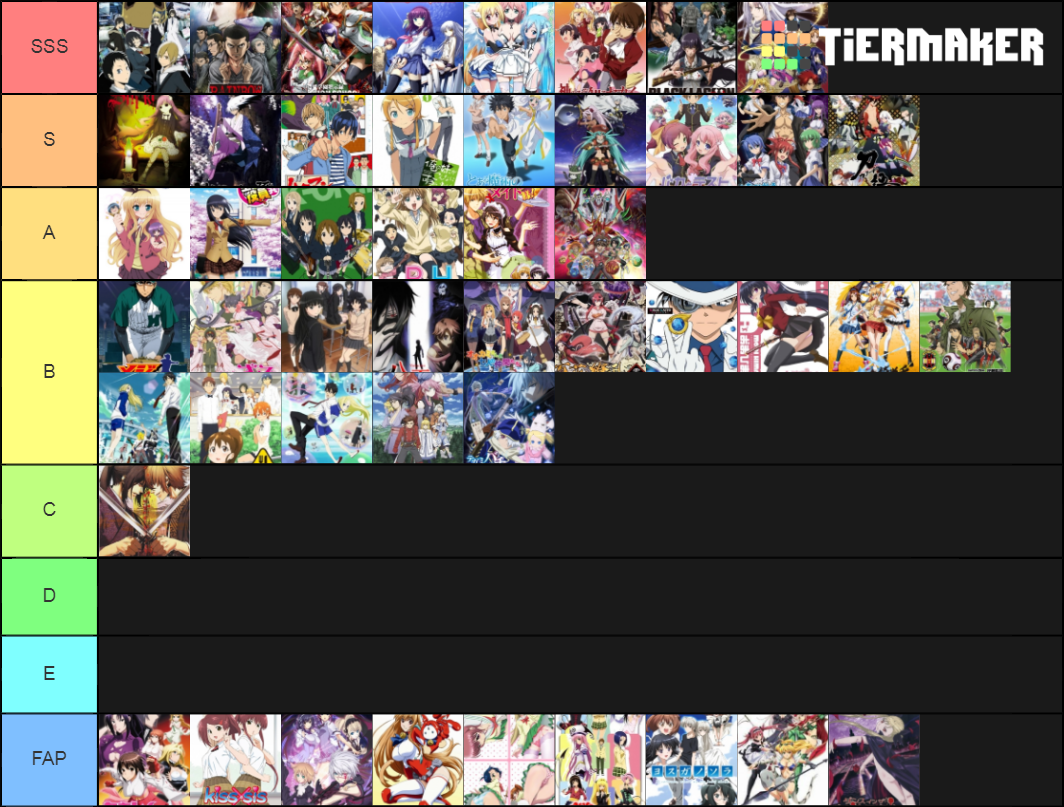 Best Animes 2010 Tier List (Community Rankings) - TierMaker