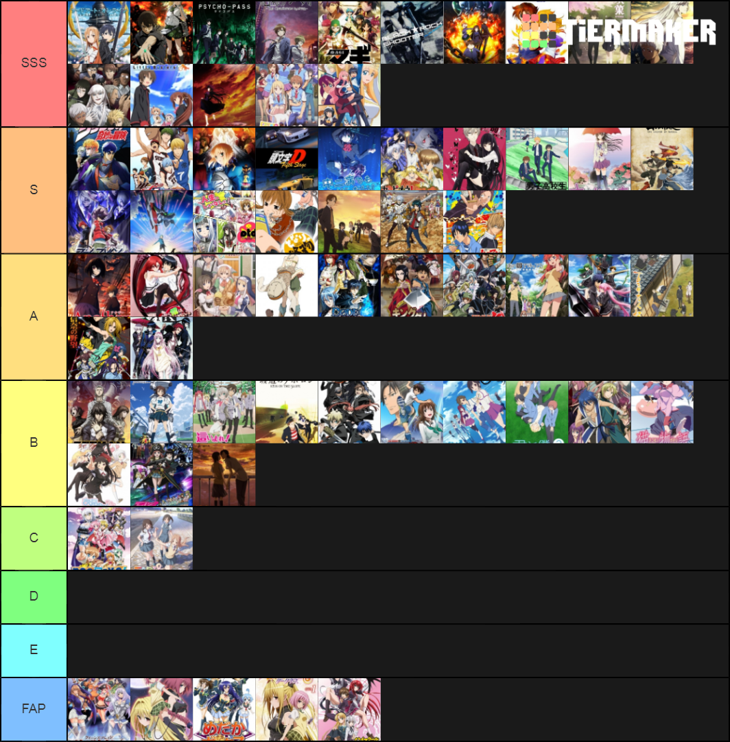 Best Animes 2012 Tier List (Community Rankings) - TierMaker