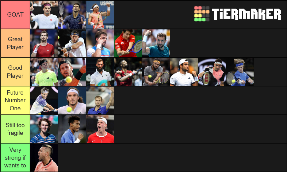 Best ATP Tennis Players Tier List (Community Rankings) - TierMaker