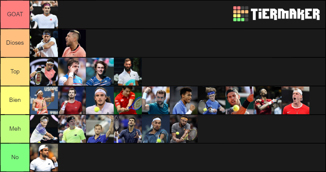 Best ATP Tennis Players Tier List (Community Rankings) - TierMaker