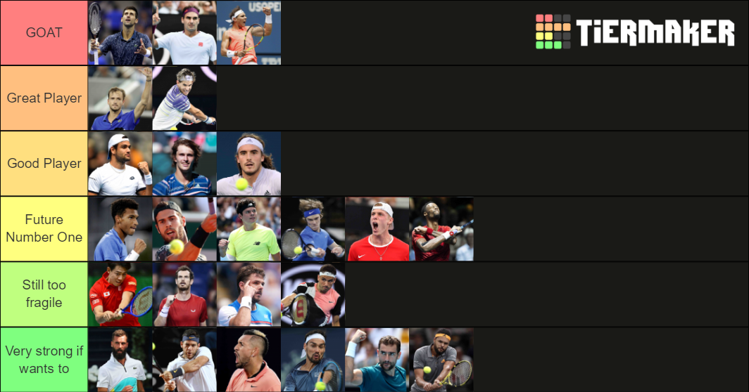 Best ATP Tennis Players Tier List (Community Rankings) - TierMaker