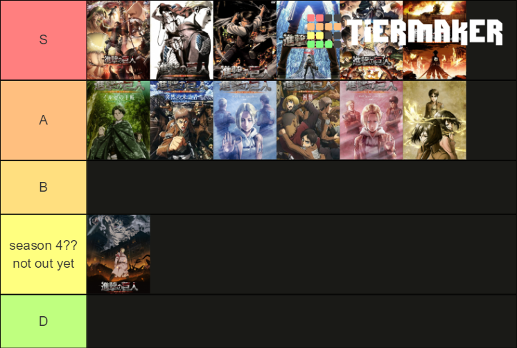 Best Attack On Titan Seasons & OVAs Tier List (Community Rankings ...