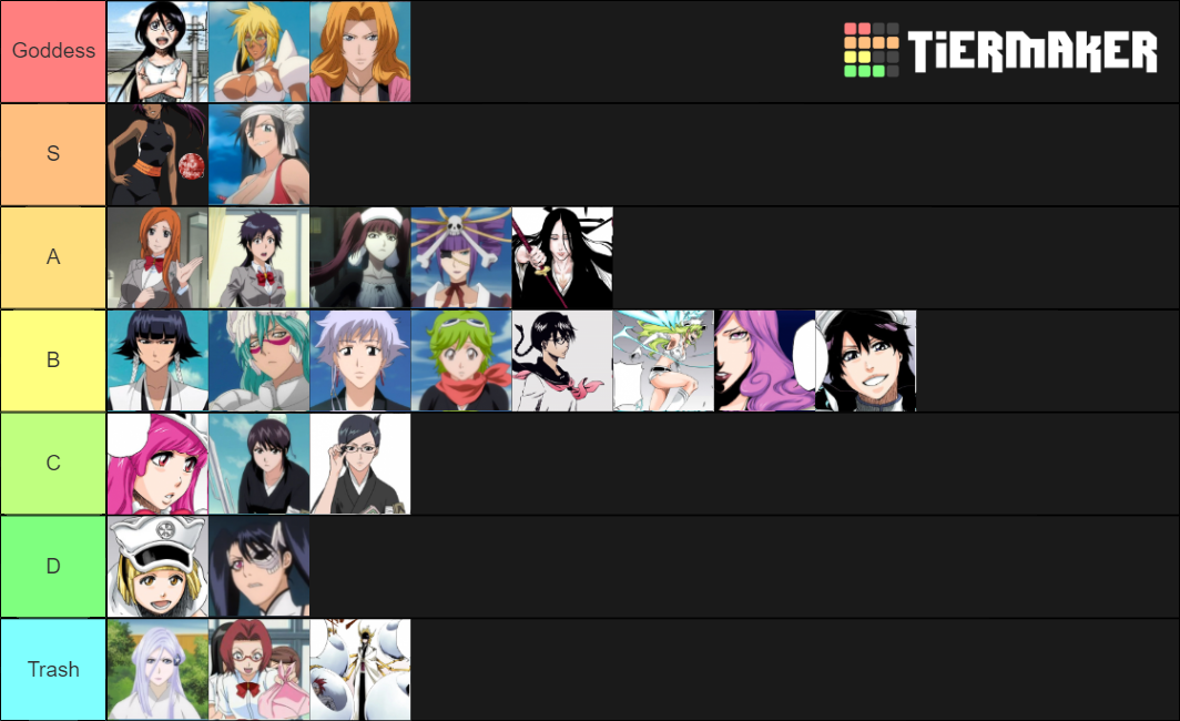Best Bleach Waifus Tier List (Community Rankings) - TierMaker