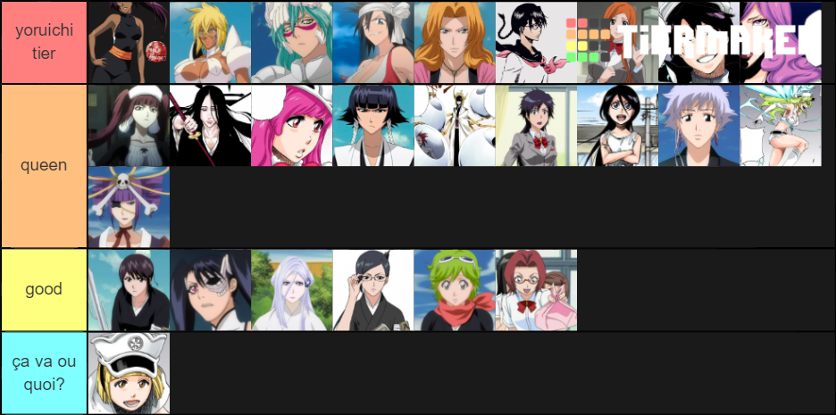 Best Bleach Waifus Tier List (Community Rankings) - TierMaker