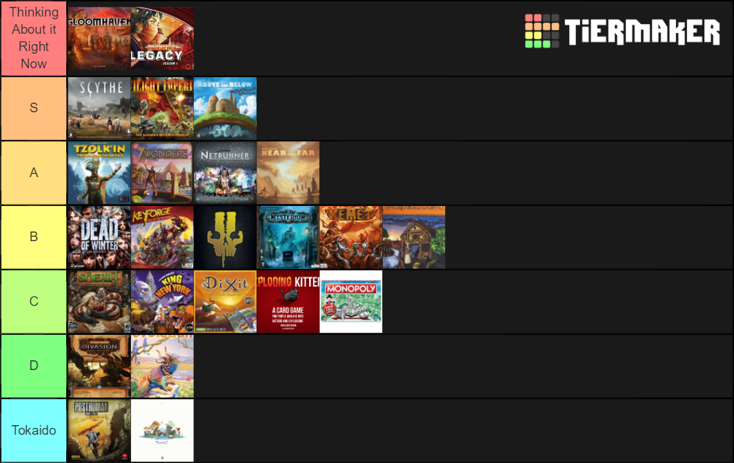 Best Board Games Tier List (Community Rankings) - TierMaker